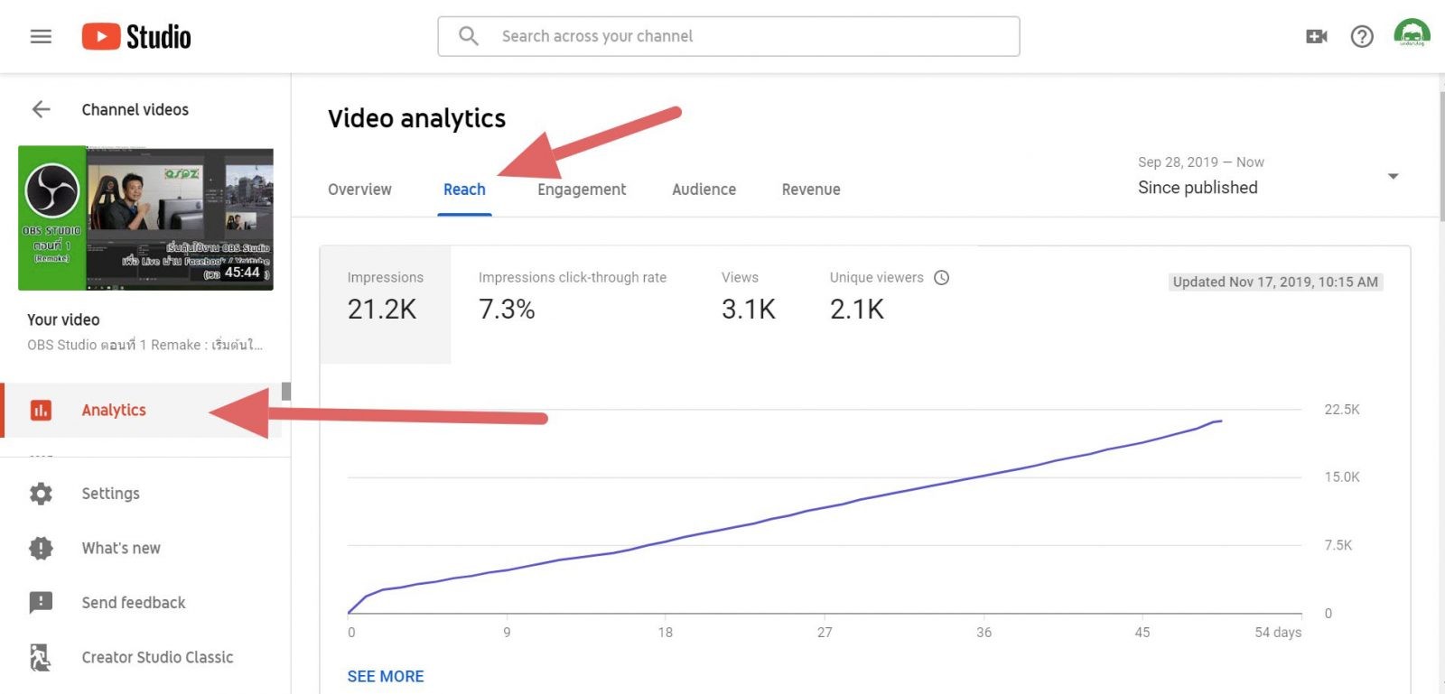[Content Creator] ใส่ Tag บน Youtube ให้คนเจอคลิปเราง่ายขึ้น - Undervlog
